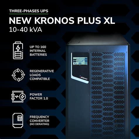 Ablerex Experts In Power Conversion