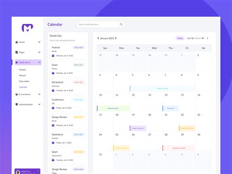 Free Admin Dashboard Ui Kit Figma