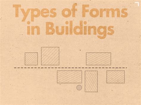 5 Types Of Forms In Architecture With Examples