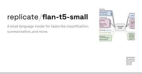Replicateflan T5 Small Run With An Api On Replicate
