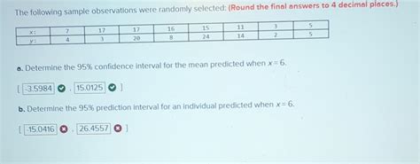 Solved The Following Sample Observations Were Randomly