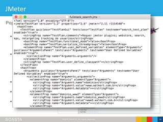 Using Jmeter Scripts In Cloudtest For Continuous Testing Pptx Cloud Computing Internet