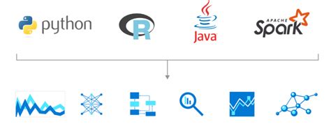 Azure Sql Database Edge Enabling Intelligent Data