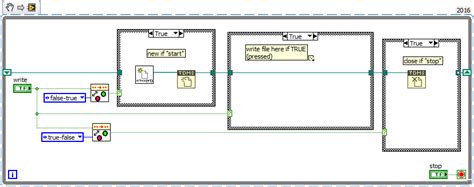 Solved Trigger Creation Of New Tdms File Ni Community National