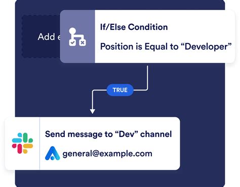 Jotform Workflows Features Automate Processes