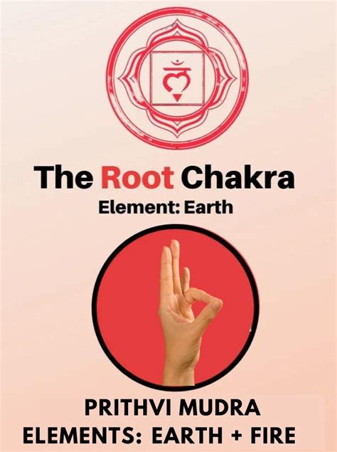 Sacral Chakra Mudra Hand Positions
