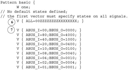 Ieee Stil File Syntax Summary Programmer Sought