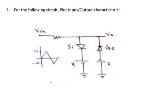 Solved 1 For The Following Circuit Plot Inputoutput