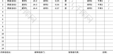 内审不合格纠正跟踪表Excel模板 千库网 excelID171667