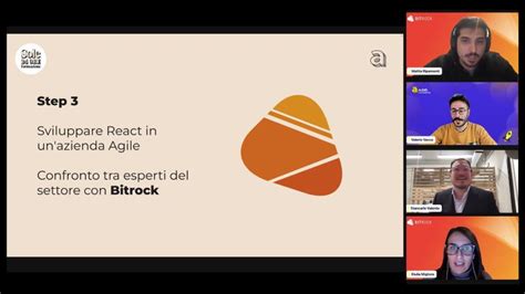 Bitrock On Linkedin Reactjs Developerjobs Masterclass