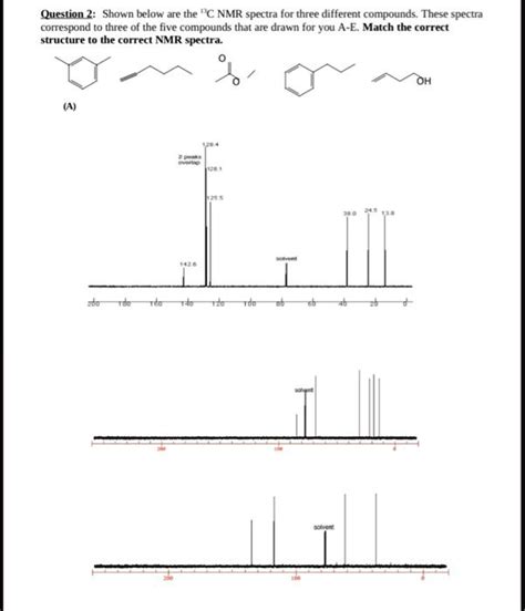 Solved Question 2 Shown Below Are The C Nmr Spectra For Three