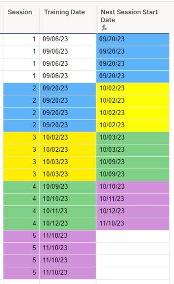 Please Help Me Convert An Excel Formula Into A Smartsheet Formula Smartsheet Community