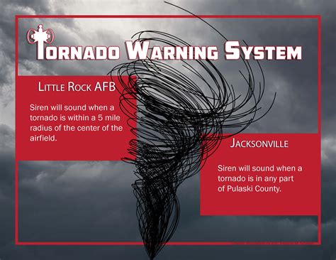 Tornado Warning System