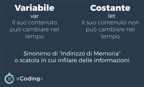 Variabili E Costanti In Swift I Migliori Amici Di Un Dev