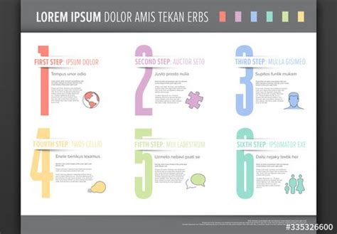 An Info Board With Numbers And Icons In Pastel Colors Including One For Each Step