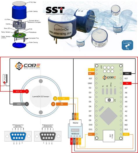 Optical Sensor Arduino Code At Eric Toothaker Blog