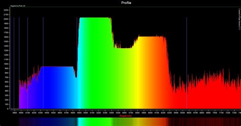 First Spectral Light With And Star Analyzer 100 And Rspec Scientific