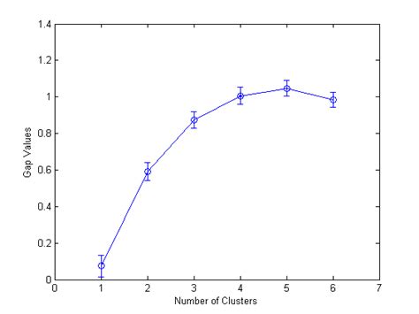 C A Project With A Third Party Library Is Not Being Built Stack Overflow