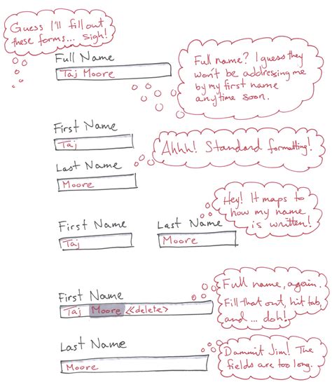 Merging Firstlast Name Into One Field Ux Pickle
