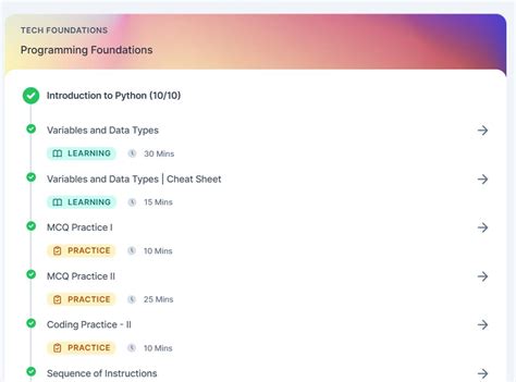 aravind nagamalla on linkedin introductiontodatabases codingpractice 30daysofcodechallenge…