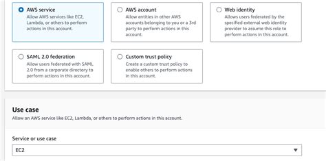 Setup Aws Cloudwatch Logs On Ec2 This Blog Covers How To Configure The By Sagar Jani Medium