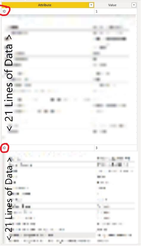 Solved Duplicate Value In New Column A Certain Amount Of Microsoft Fabric Community