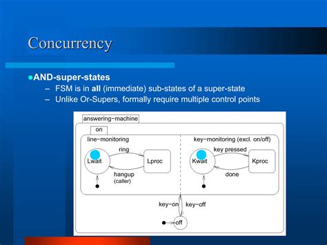 Lecture3 Finite State Automata Models Ppt