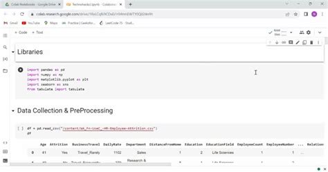 Navya Arumulla On Linkedin Technohacksedutech Sandipgavit