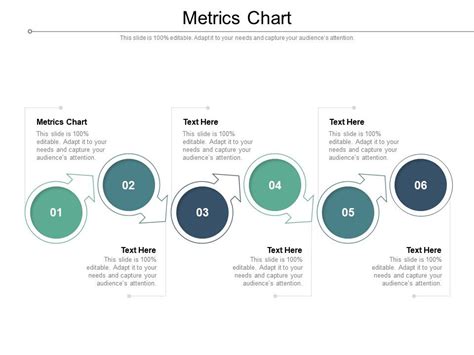 Metrics Chart Ppt Powerpoint Presentation Show Diagrams Cpb Presentation Graphics