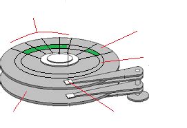 Diagram Of Computer Science Chapter Quizlet