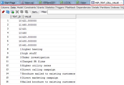 Groovy In Pbcs And On Premises Hyperion Planning Part I Oracle