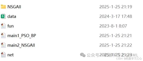 基于pso Bp粒子群优化神经网络nsgaii多目标优化算法的工艺参数优化、工程设计优化！多目标优化神经网络模型 Csdn博客