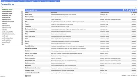 Package Library Cerb