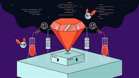 Dust Off The Cobwebs Refactoring Legacy Rails Code — Breathe New Life Into Your App By