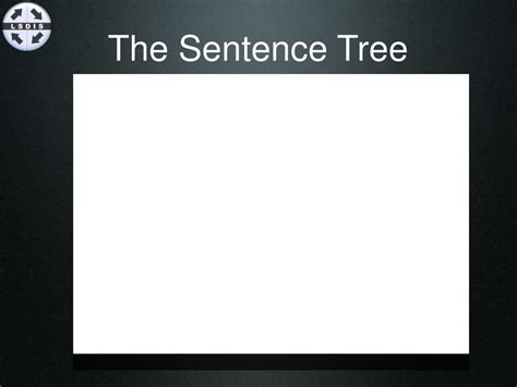 Ppt Extraction And Indexing Of Triplet Based Knowledge Using Natural Language Processing