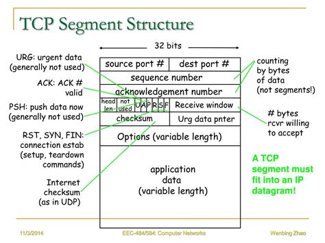 Ppt Eec 484584 Computer Networks Powerpoint Presentation Free