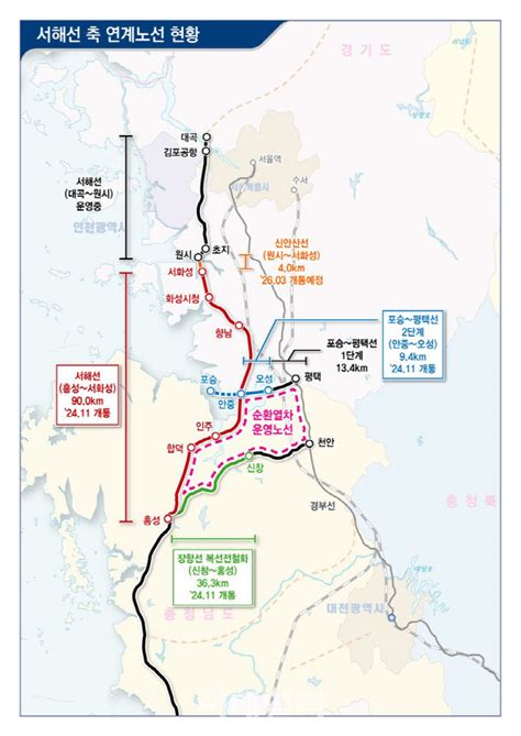 서해선·장항선·평택선 철도 노선 2일 동시개통