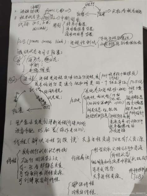 进程控制块包含三类信息以及pcb和数据结构，进程的创建，切换描述 51cto博客 进程控制块的三类信息