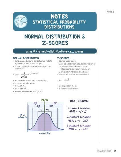 Hypothesis Testing One Tailed And Two Tailed Tests Video Causes Meaning Osmosis