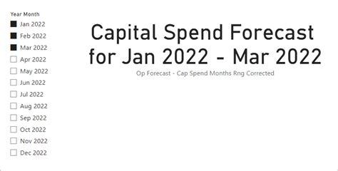 Solved Min And Firstnonblank Functions Returns Wrong Valu