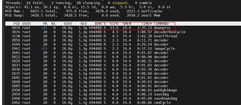 The Zero Copy Shared Memory Mode Consumes More Cpu Resources Jetson Xavier Nx Jetson Xavier
