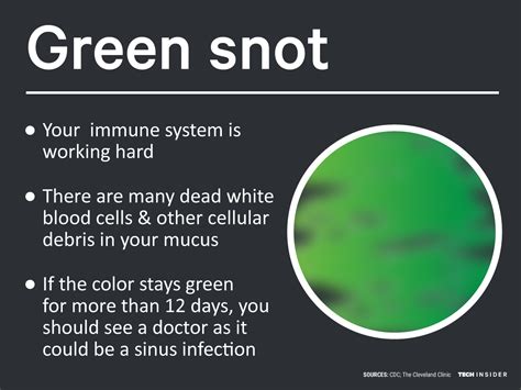 Heres What The Color Of Your Snot Really Means Saúde