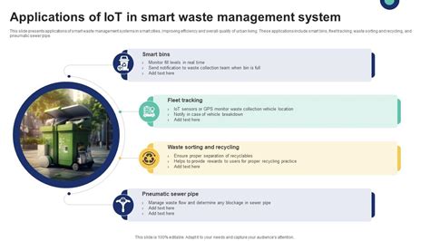 Applications Of IoT In Smart Waste Management System IoT Driven Waste Management Reducing IoT SS