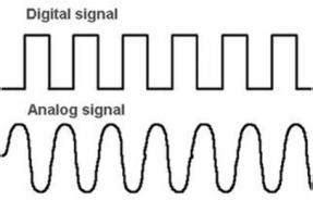 Digital Signal And Analog Signal Download Scientific Diagram