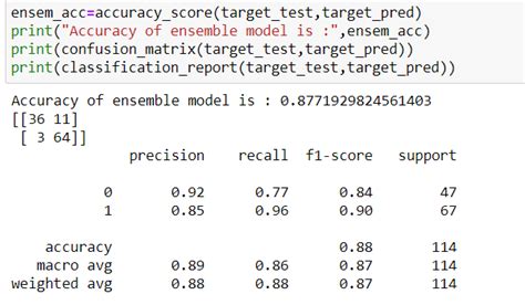 Ensemble Modelling How It Is Performed In Python A Quick Guide