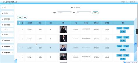 Java社区居民党员管理系统ssm框架毕业设计 Csdn博客