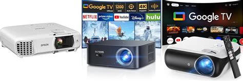 Top 5 Ceiling Projectors For Home Theater Reviews And Buying Guide