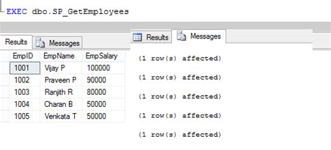 Tips To Increase Sql Server Stored Procedure Performance