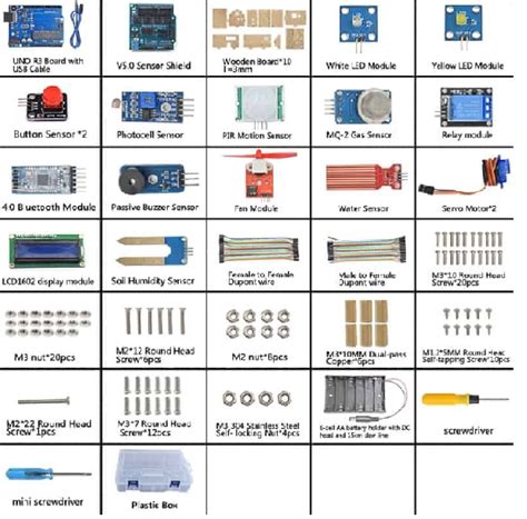 ערכת הרכבה בית חכם שיא מערכות