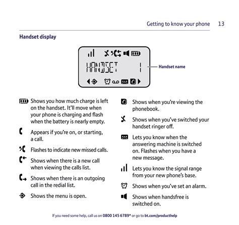 Bt 3960 Digital Cordless Phone User Guide Pdf